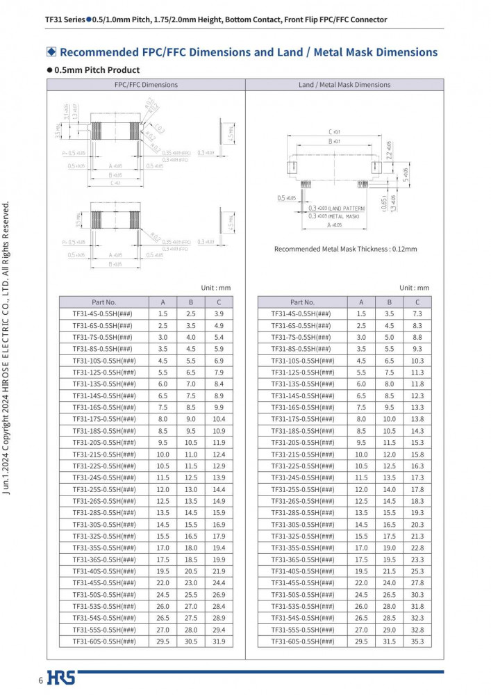 HRS TF31 Series catalogue page 6