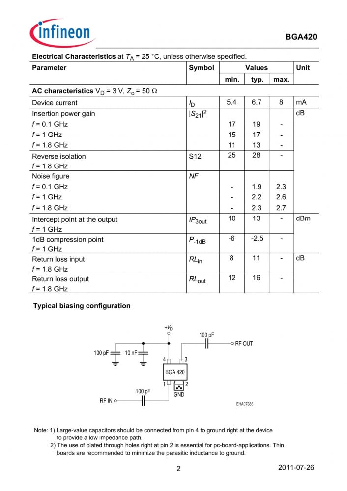 BGA 420 H6327 datasheet page 2