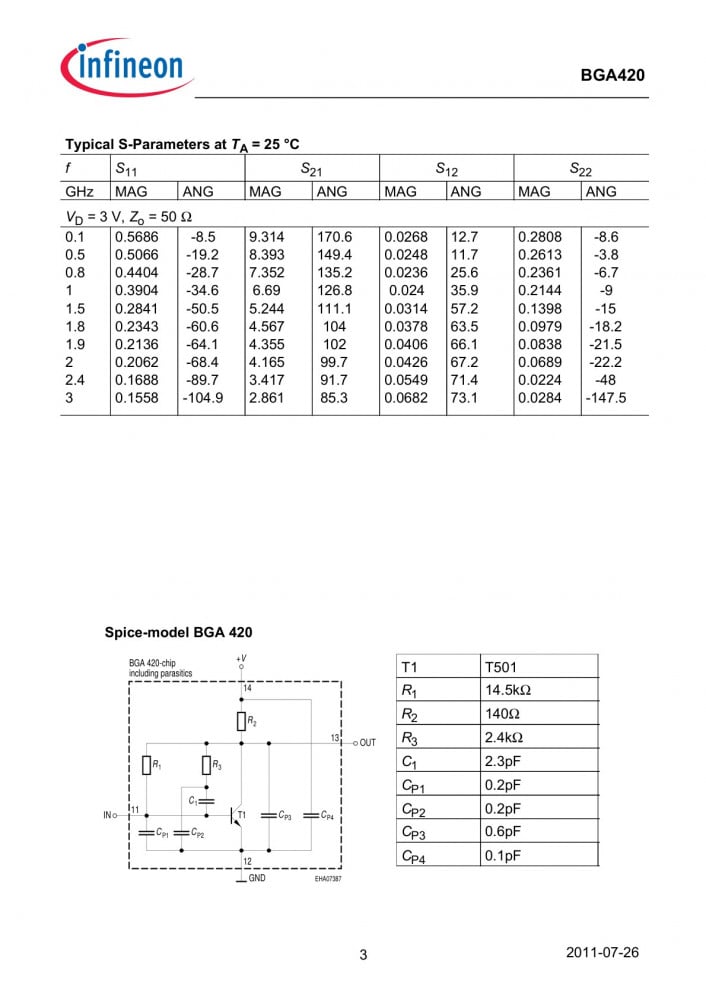 BGA 420 H6327 datasheet page 3