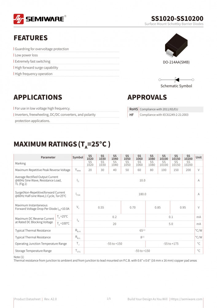 SEMIWARE SS1030 datasheet page 1