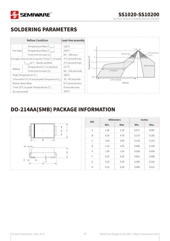 SEMIWARE SS1030 datasheet page 3