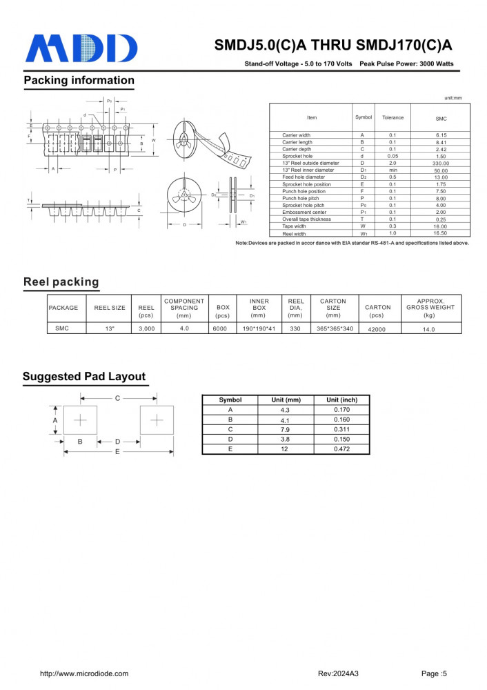 SMDJ40A datasheet page 5