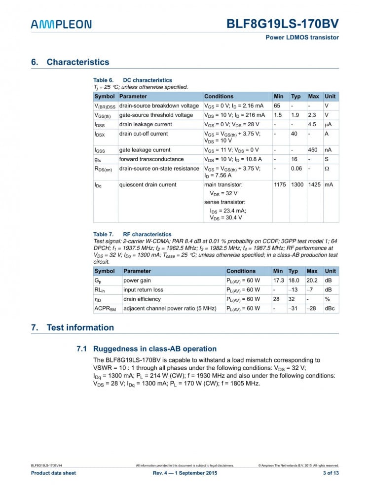 BLF8G19LS-170BV datasheet page 3