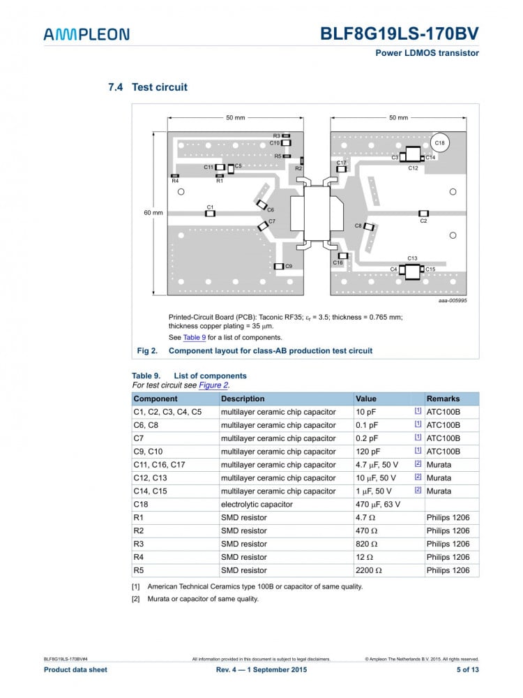 BLF8G19LS-170BV datasheet page 5