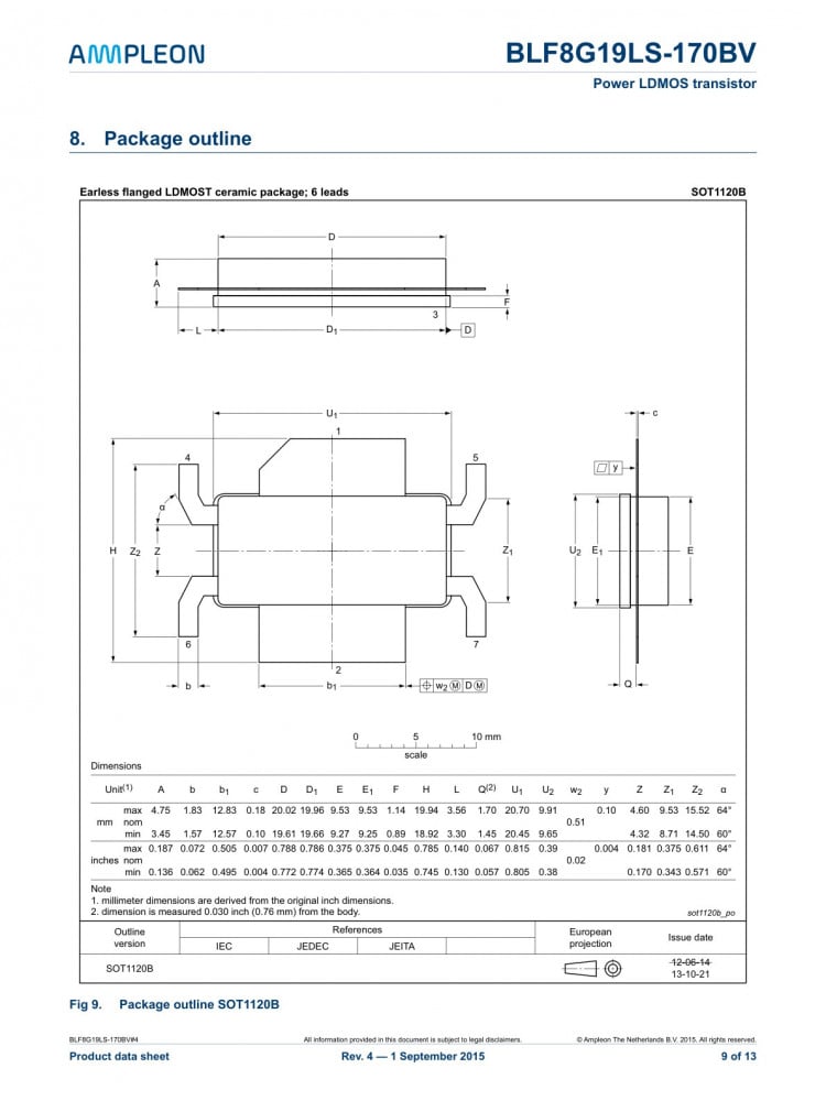 BLF8G19LS-170BV datasheet page 9