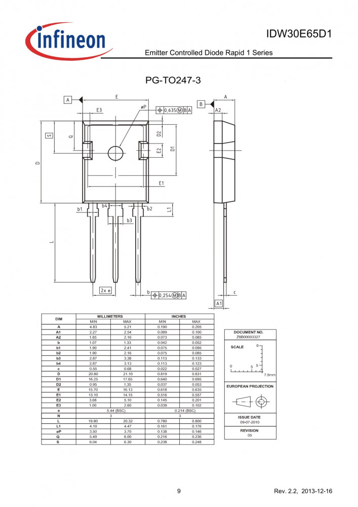 IDW30E65D1 datasheet page 9