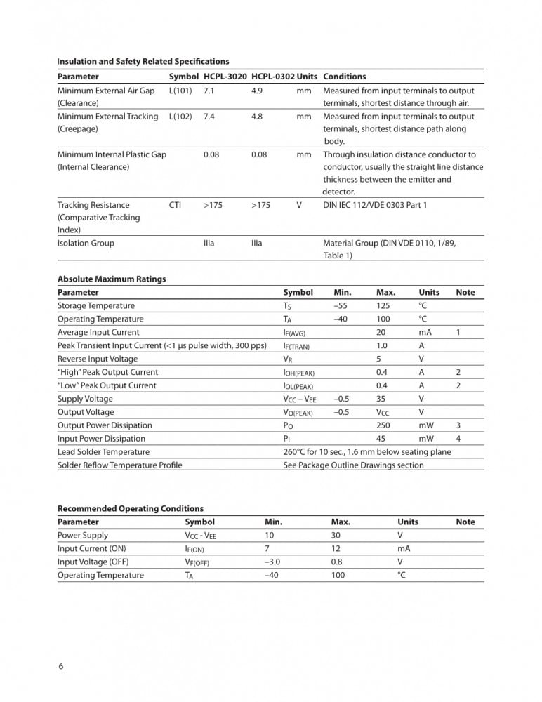 HCPL-0302 datasheet page 6