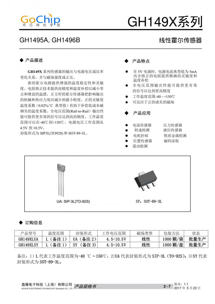 GH1495A GH1496B datasheet page 2
