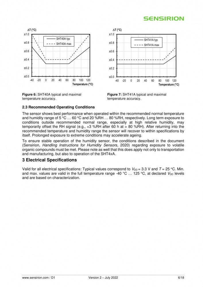 SHT4xA datasheet page 6