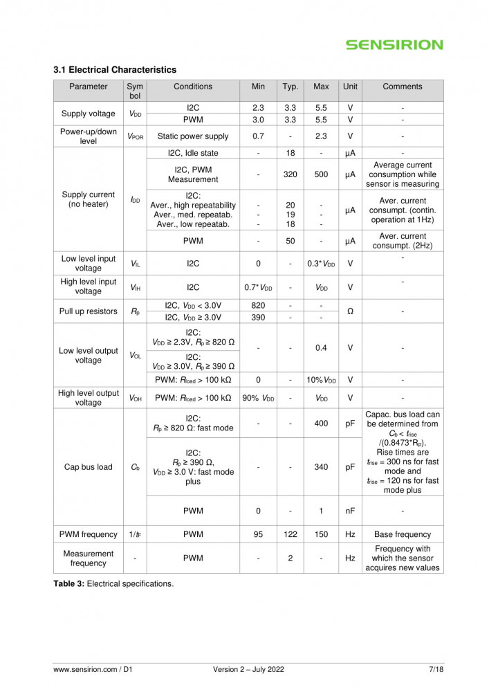 SHT4xA datasheet page 7
