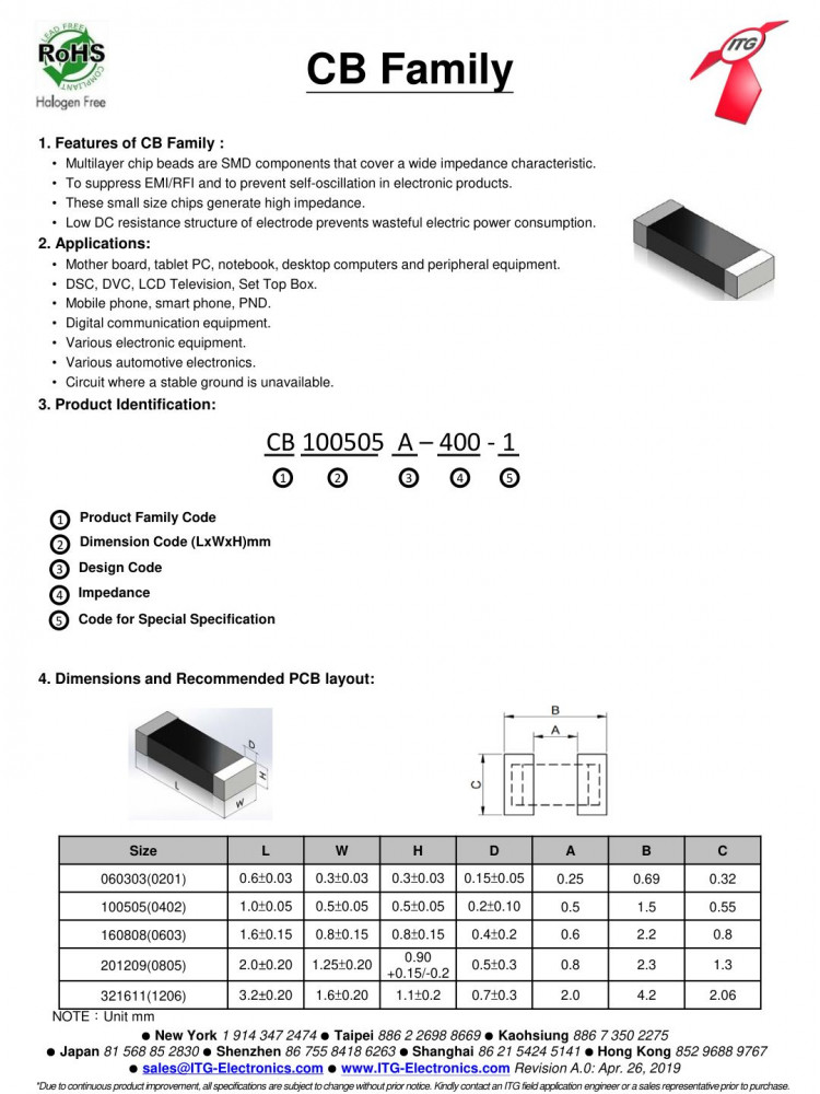 CB family datasheet page 1