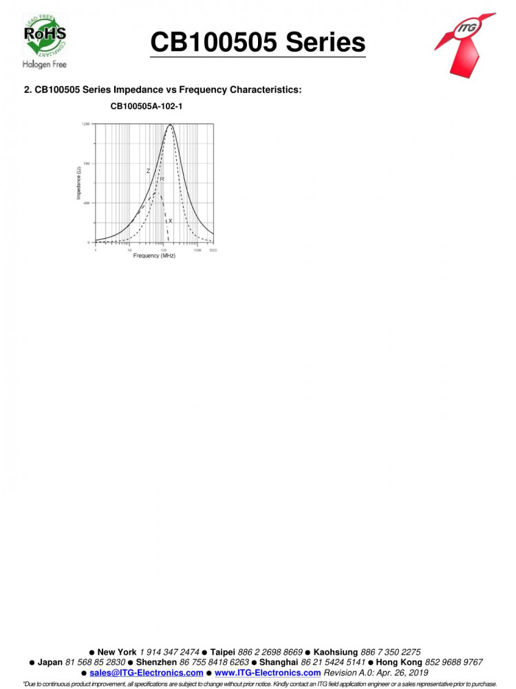 CB family datasheet page 6