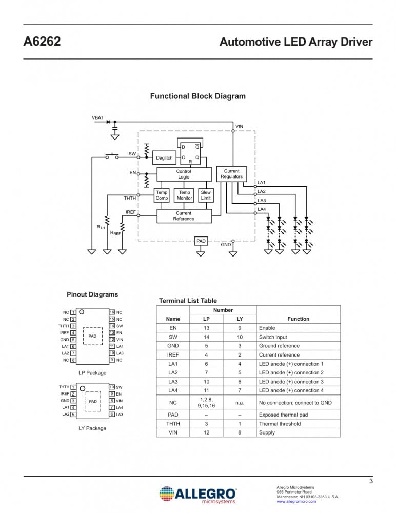 A6262 datasheet page 3