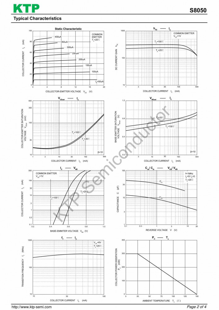 S8050 J3Y datasheet page 2