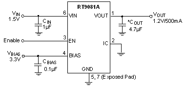 RT9001 - 600mA, Ultra-Fast Transient Response LDO Regulator
