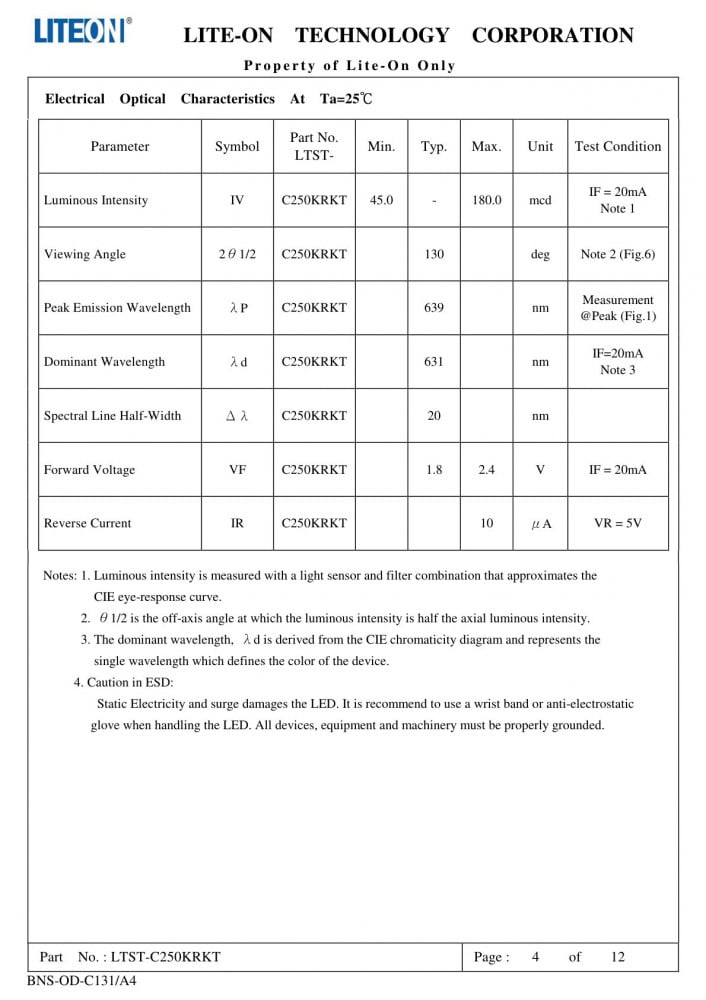 LTST-C250KRKT datasheet page 4
