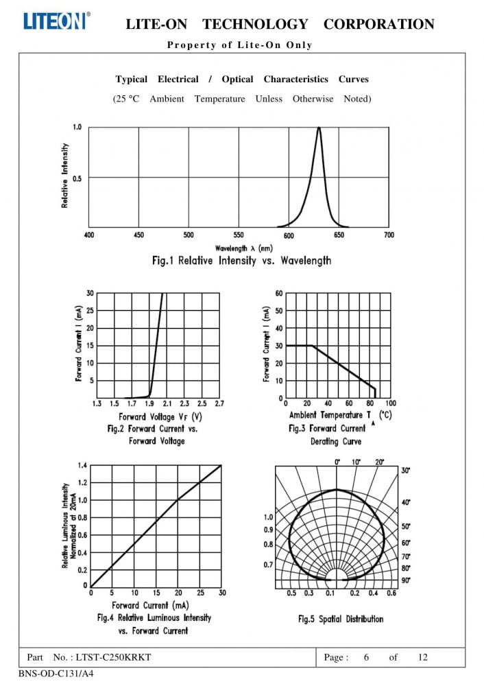 LTST-C250KRKT datasheet page 6
