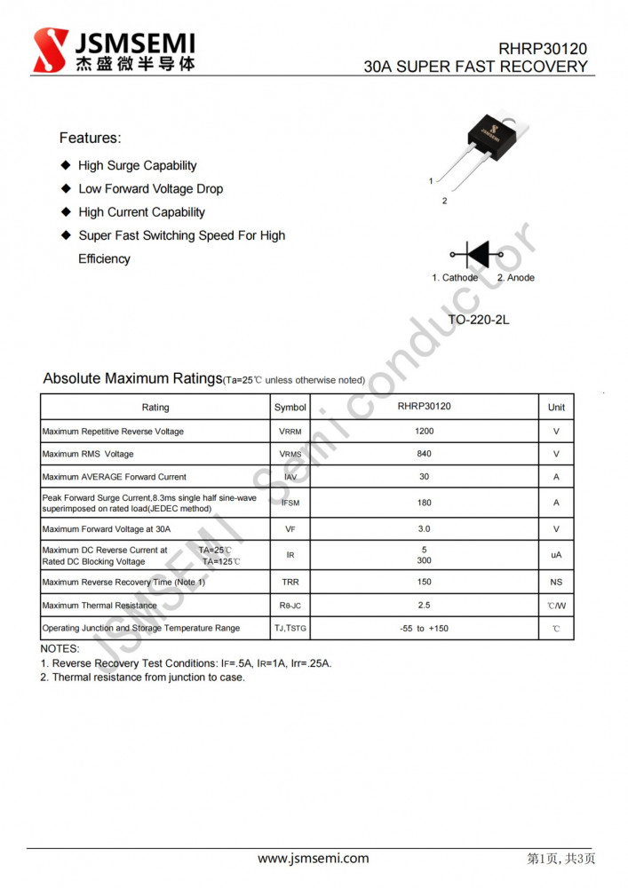 RHRP30120-JSM datasheet page 1