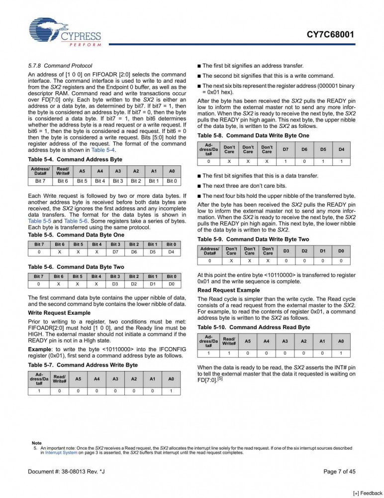 CY7C68001-56PVXC technical document page 7