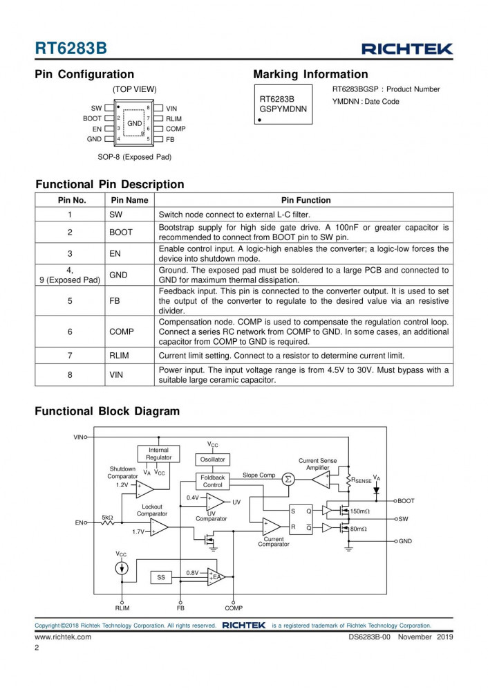 RT6283B datasheet page 2