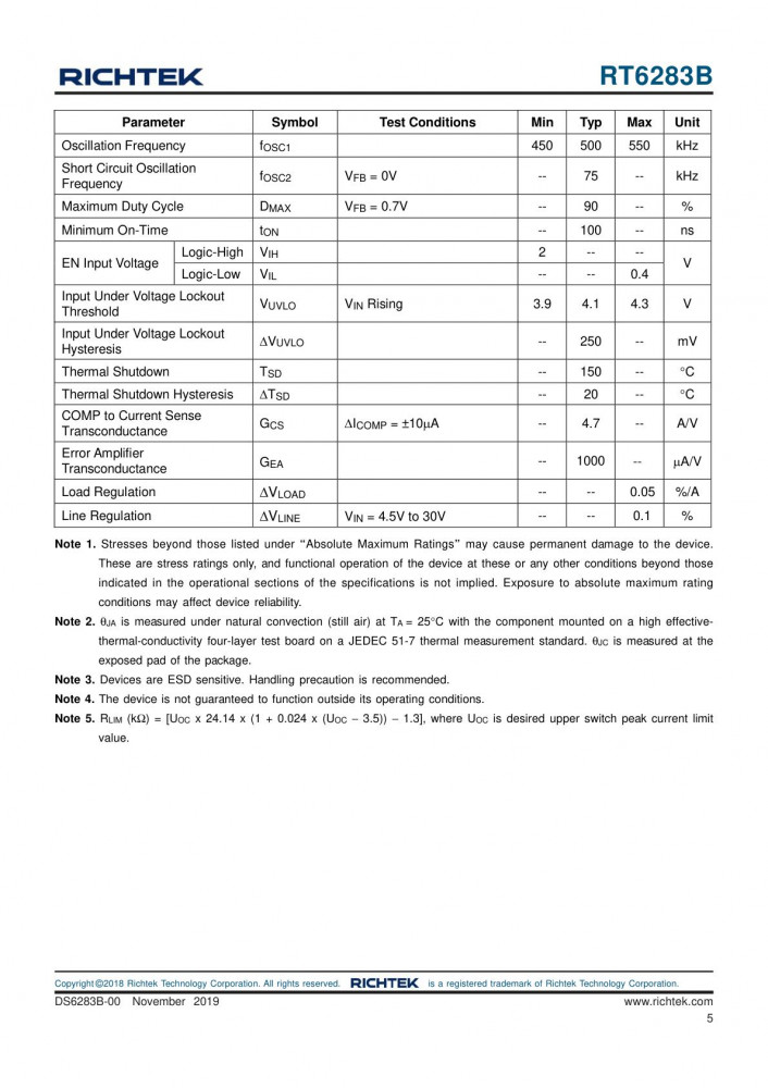 RT6283B datasheet page 5