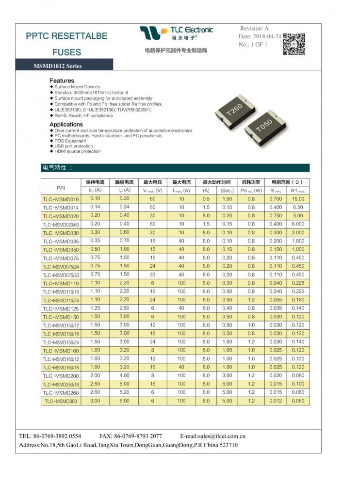 TLC MSMD1812 series electrical characteristics