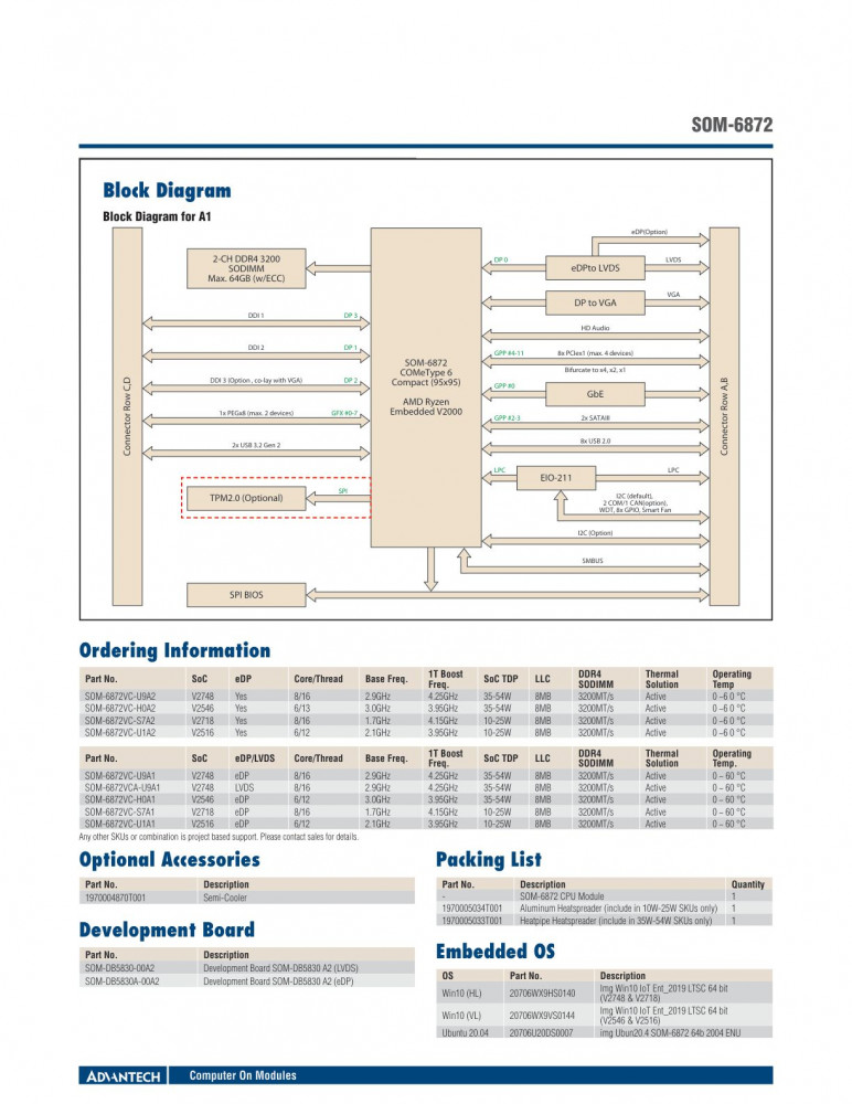 SOM-6872 product document page 3