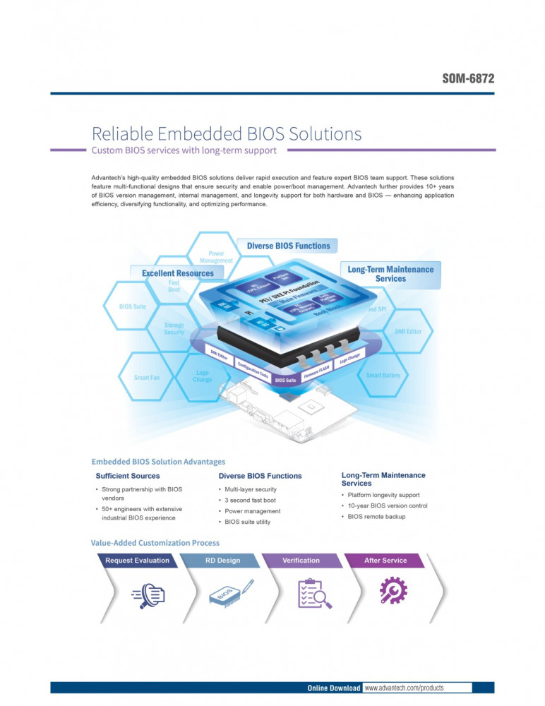 SOM-6872 product document page 4