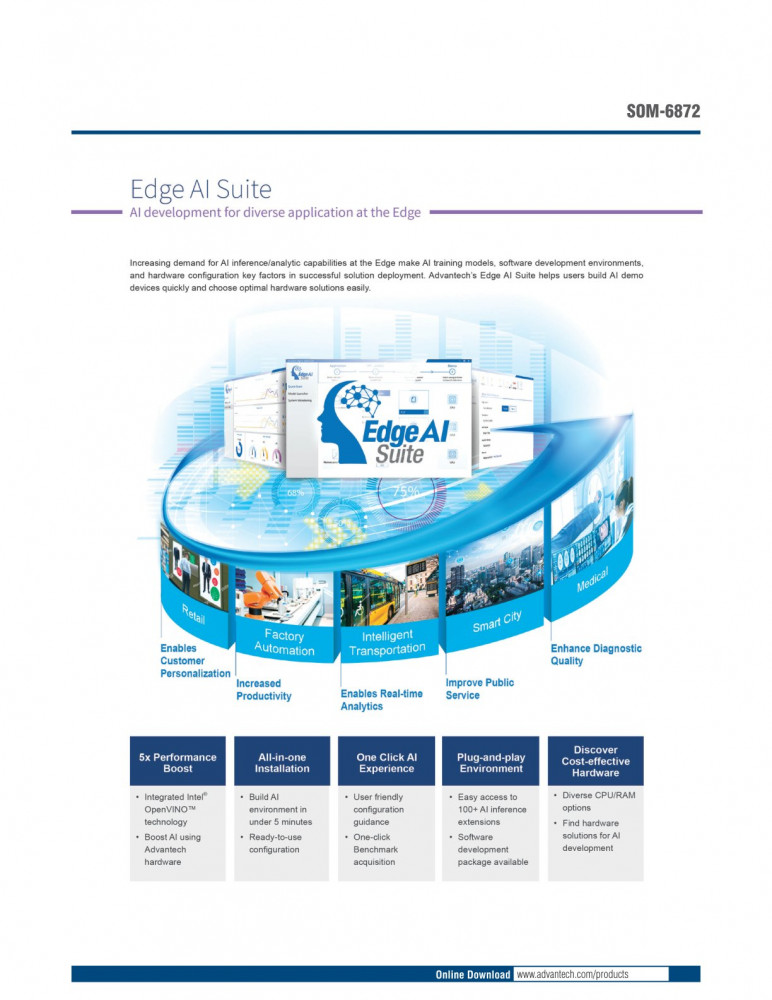 SOM-6872 product document page 6