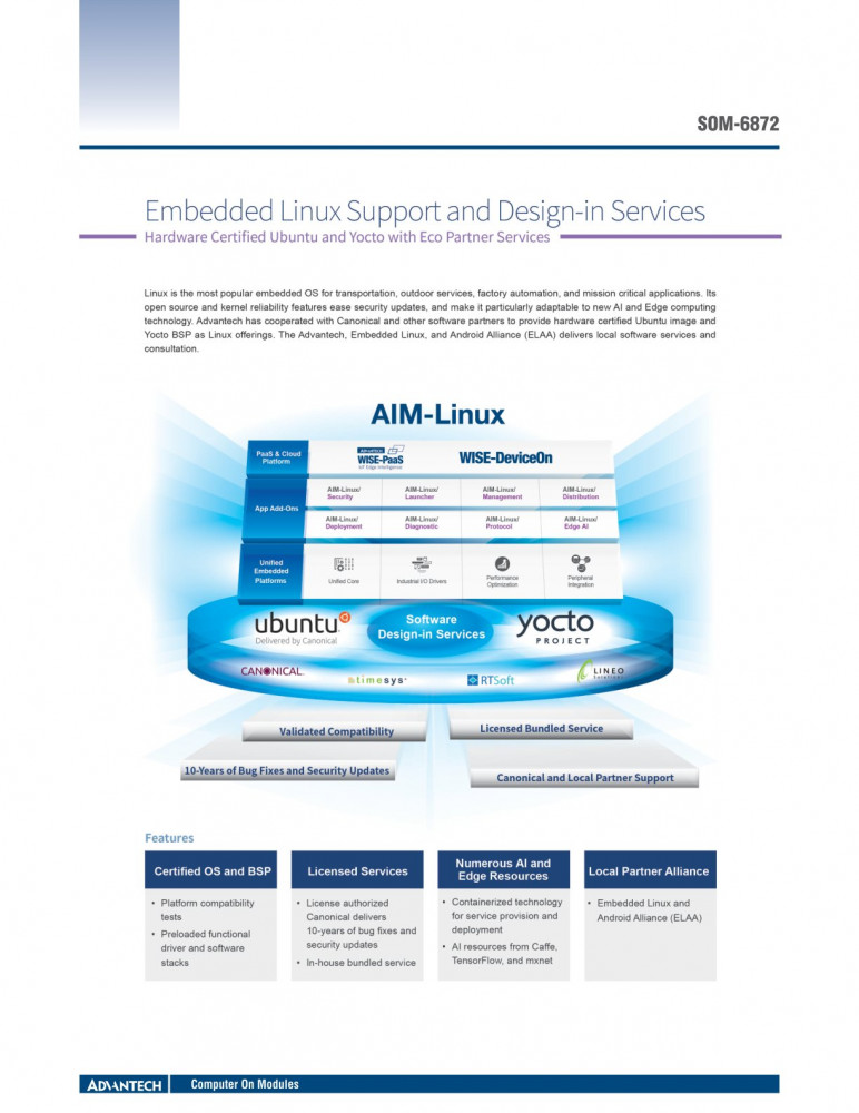 SOM-6872 product document page 7