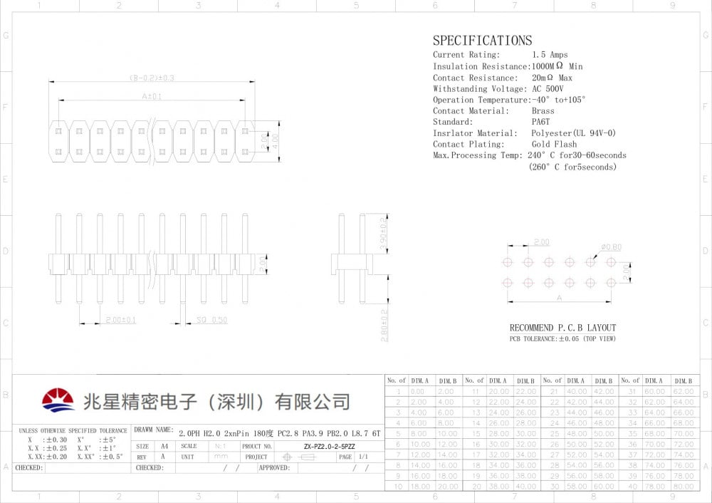 Megastar ZX-PZ2.0-2-5PZZ technical drawing