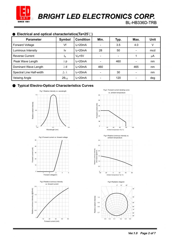BL-HB336D-TRB technical document page 2