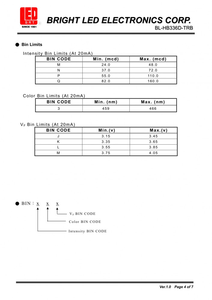 BL-HB336D-TRB technical document page 4