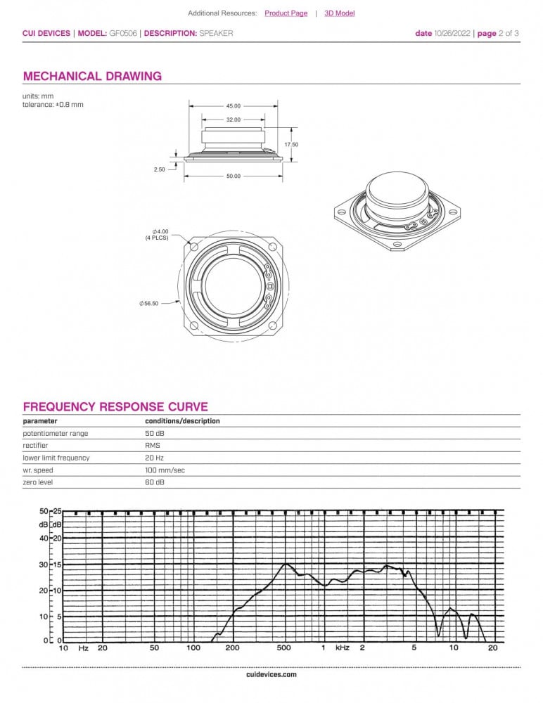 GF0506 technical document page 2