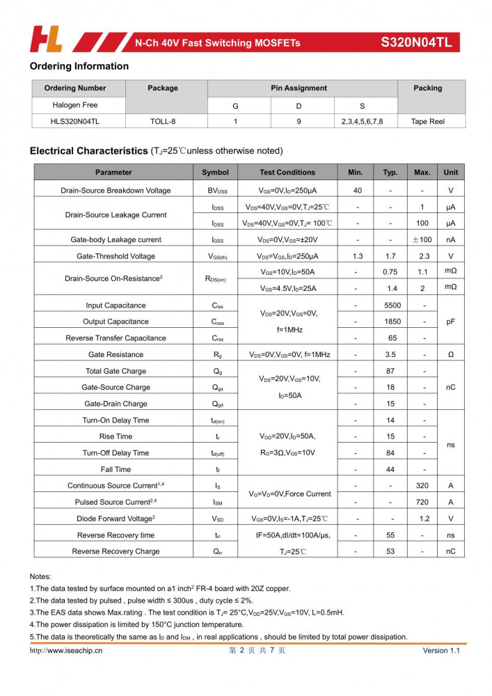 320N04TL datasheet page 2