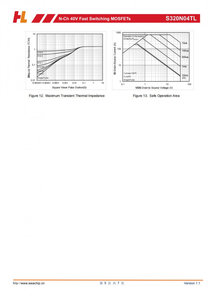 320N04TL datasheet page 5