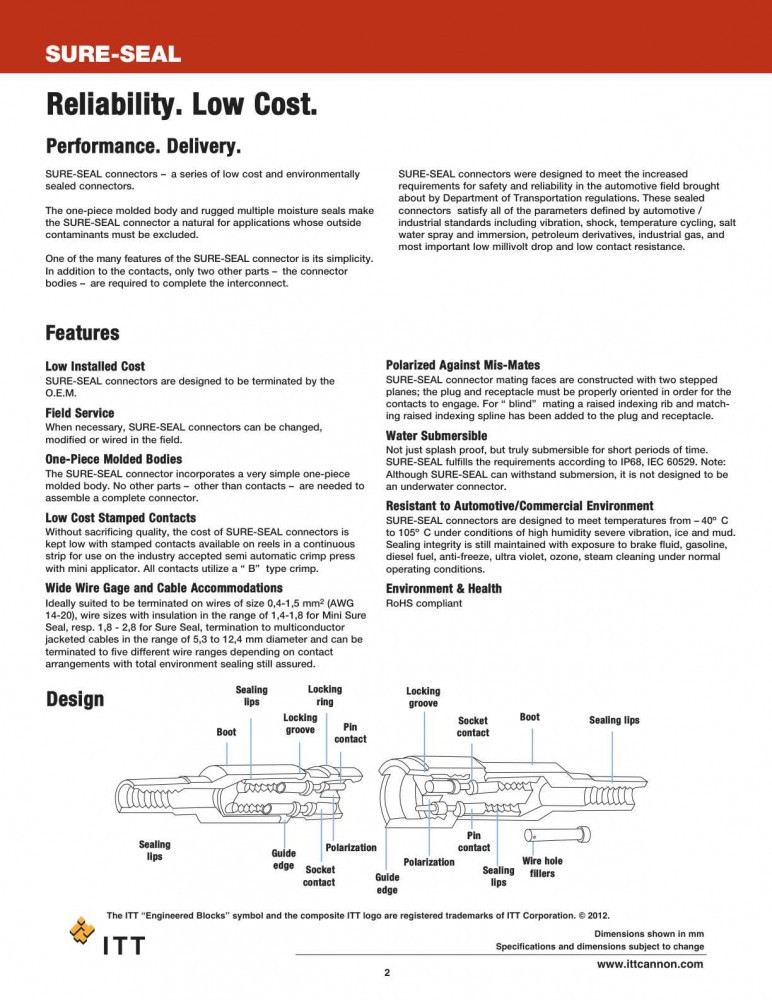 ITT CANNON SURE-SEAL documentation page 2