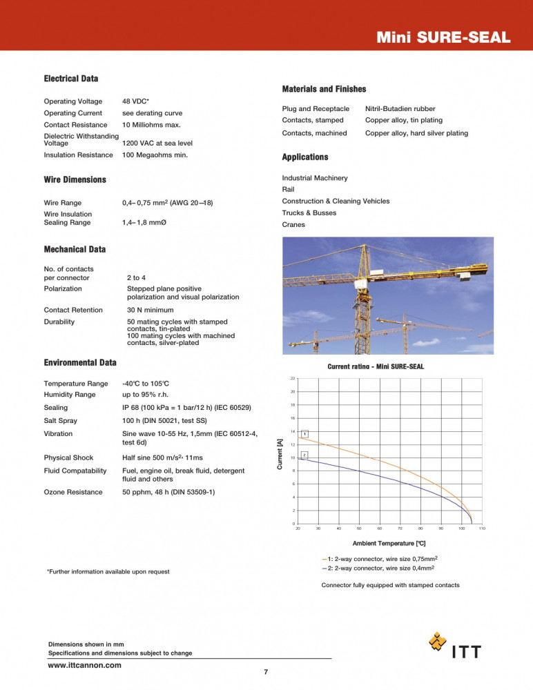 ITT CANNON SURE-SEAL documentation page 7