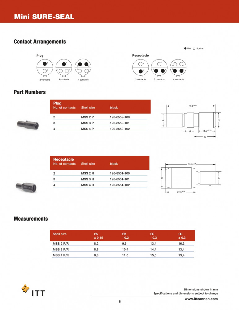 ITT CANNON SURE-SEAL documentation page 8