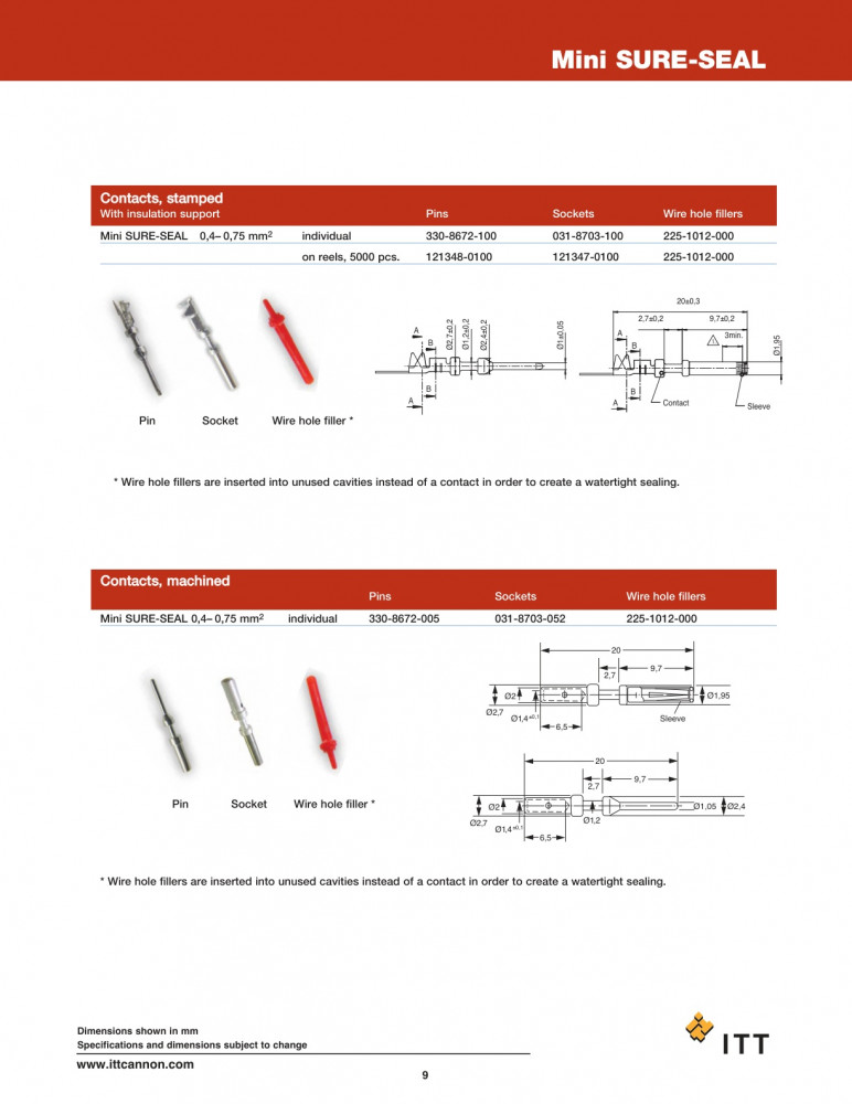ITT CANNON SURE-SEAL documentation page 9