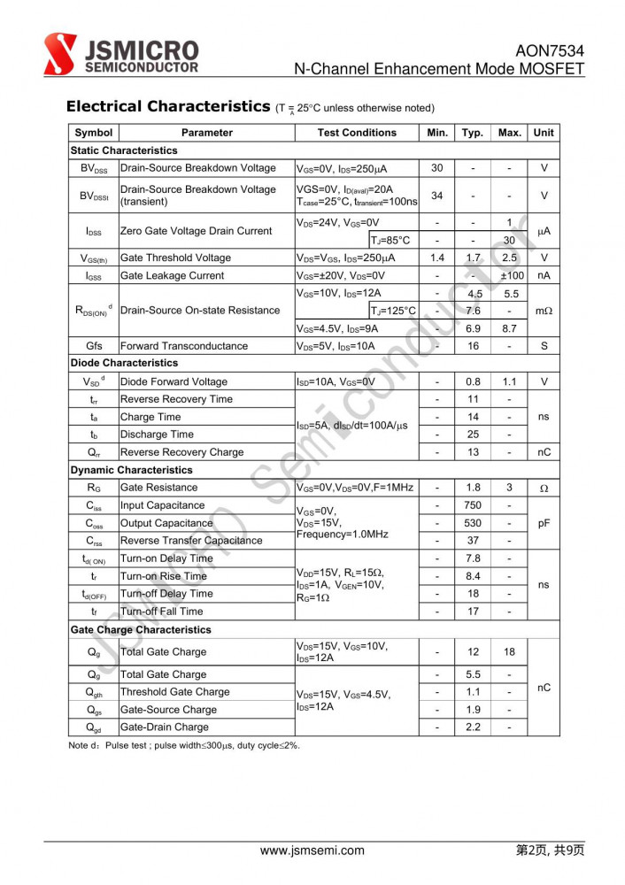 AON7534-JSM datasheet page 2