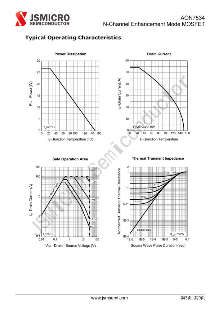 AON7534-JSM datasheet page 3
