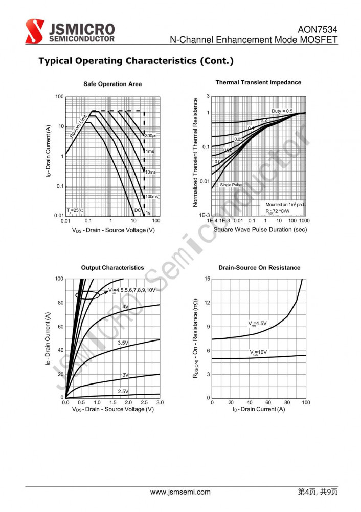 AON7534-JSM datasheet page 4