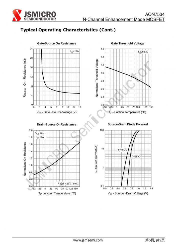 AON7534-JSM datasheet page 5