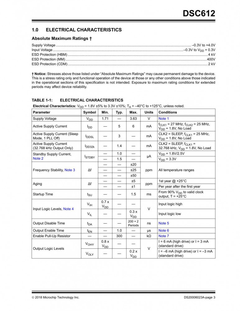 DSC612 datasheet page 3