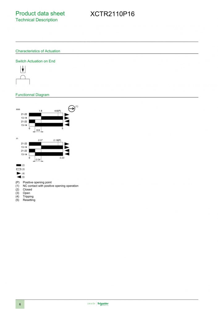 XCTR2110P16 product documentation page 6