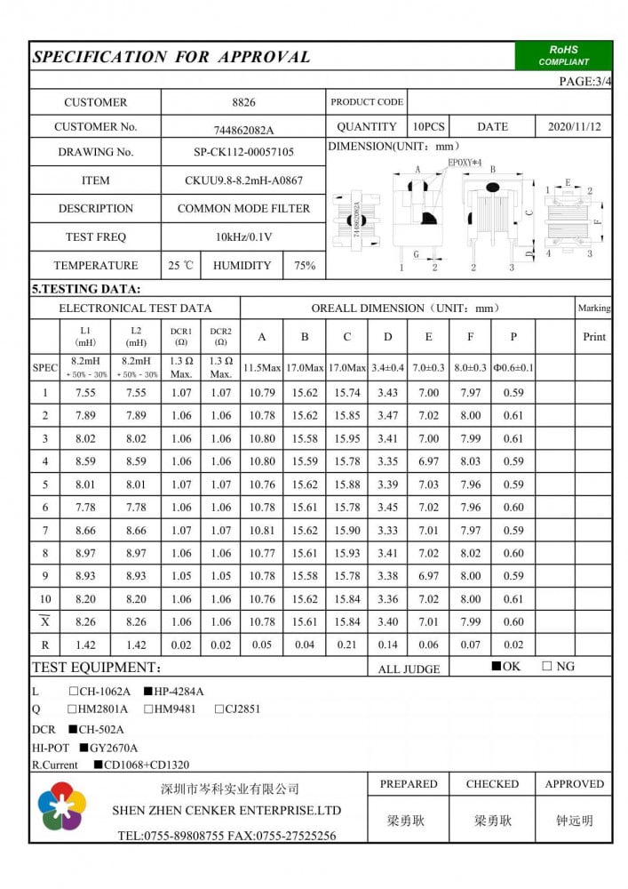 CKUU9.8-8.2mH-A0867 packaging specification