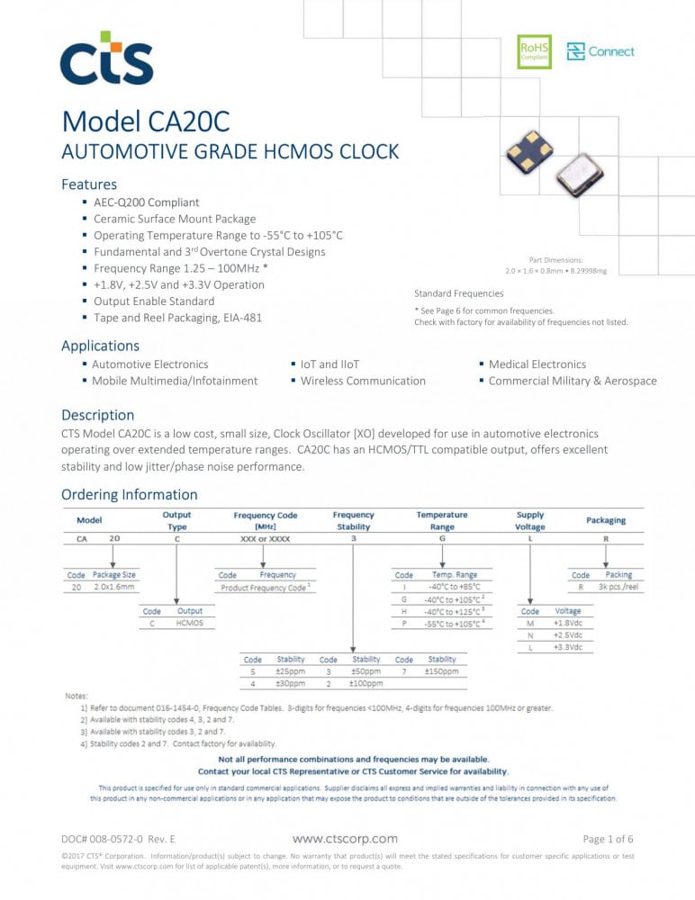 CTS CA20C datasheet page 1