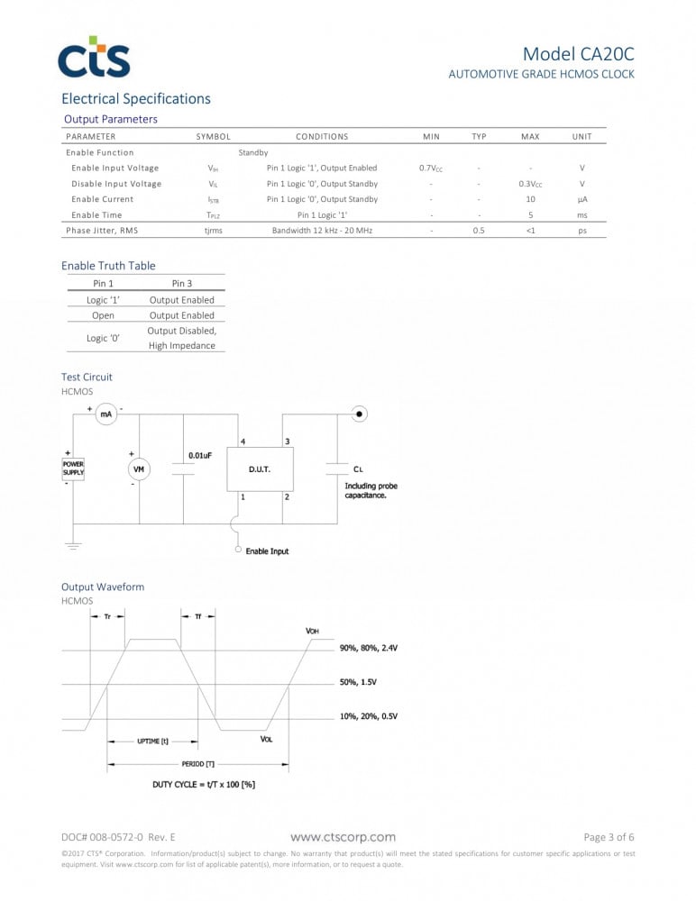 CTS CA20C datasheet page 3