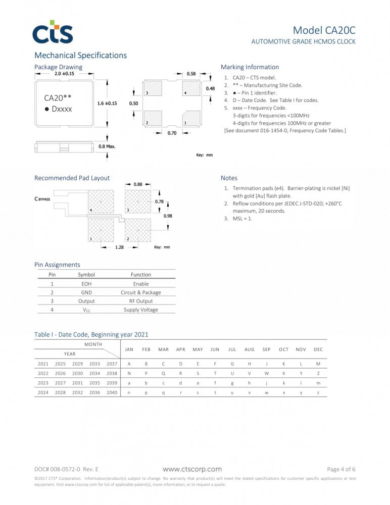 CTS CA20C datasheet page 4